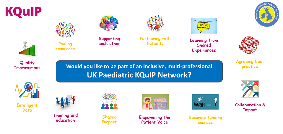 National Paediatric KQuIP Network - The Kidney Quality Improvement ...